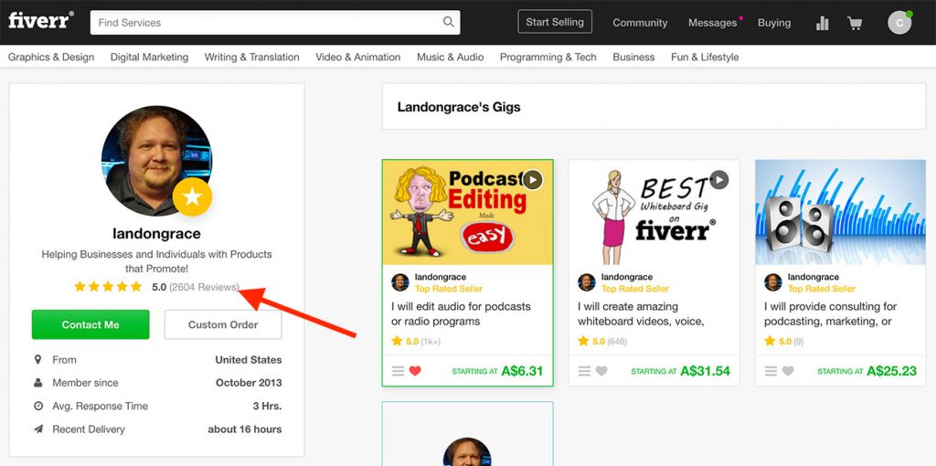 How to Hire a Blogger on a Freelance Basis - Blog Tyrant