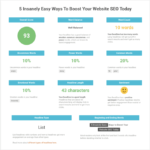 How to Write Blog Post Titles [Step-by-Step Guide]