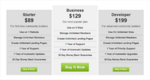 How to Start a Profitable Membership Site (10 Steps)