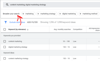 How to Do Keyword Research for Beginners (Step-by-Step)