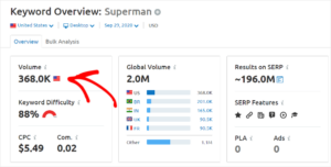How to Do Keyword Research for SEO: Beginners Guide for 2025