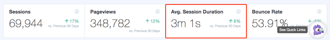 How to Check the Number of Visitors on WordPress (Beginner's Guide)