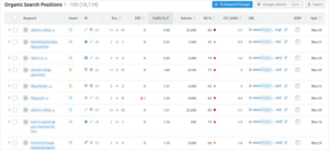 Blog Ranking Guide 2025: 5 Tools to Track & Boost Your Posts