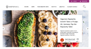 23+ Amazing Food Blog Examples of Great Design in 2025