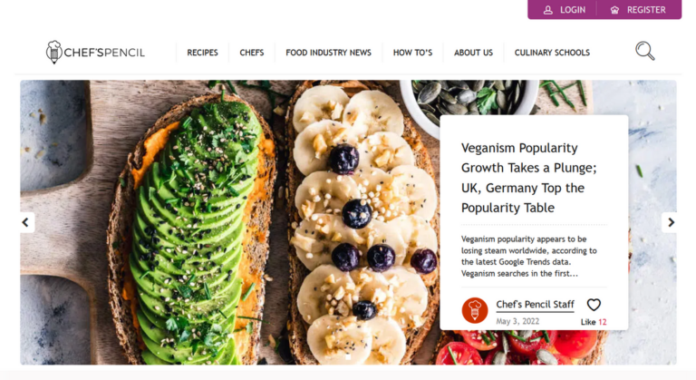23+ Amazing Food Blog Examples of Great Design in 2025